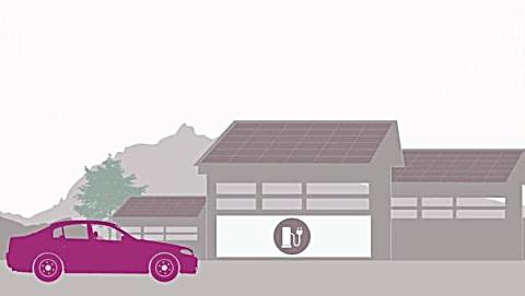 直流充电器——电动汽车的未来