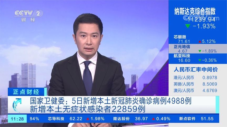 国家卫健委:5日新增本土新冠确诊4988例 无症状感染者22859例