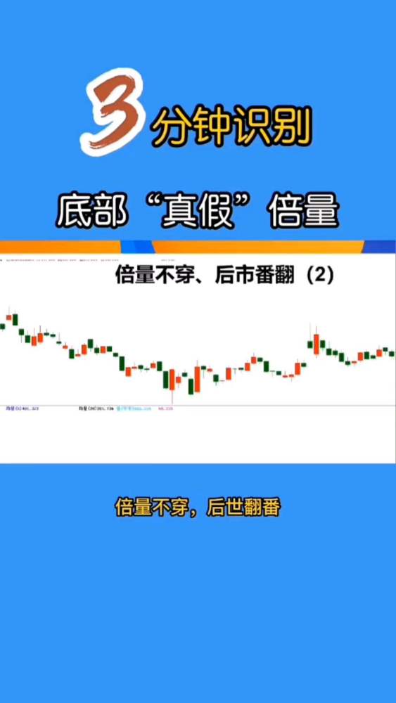 3分钟识别底部真假倍量