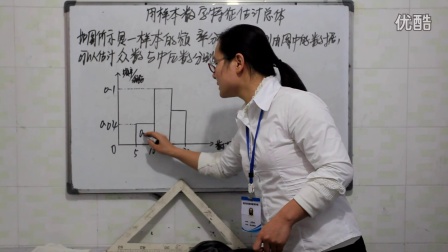 松原市博思特教育免费听课:用样本数字特征估计总体