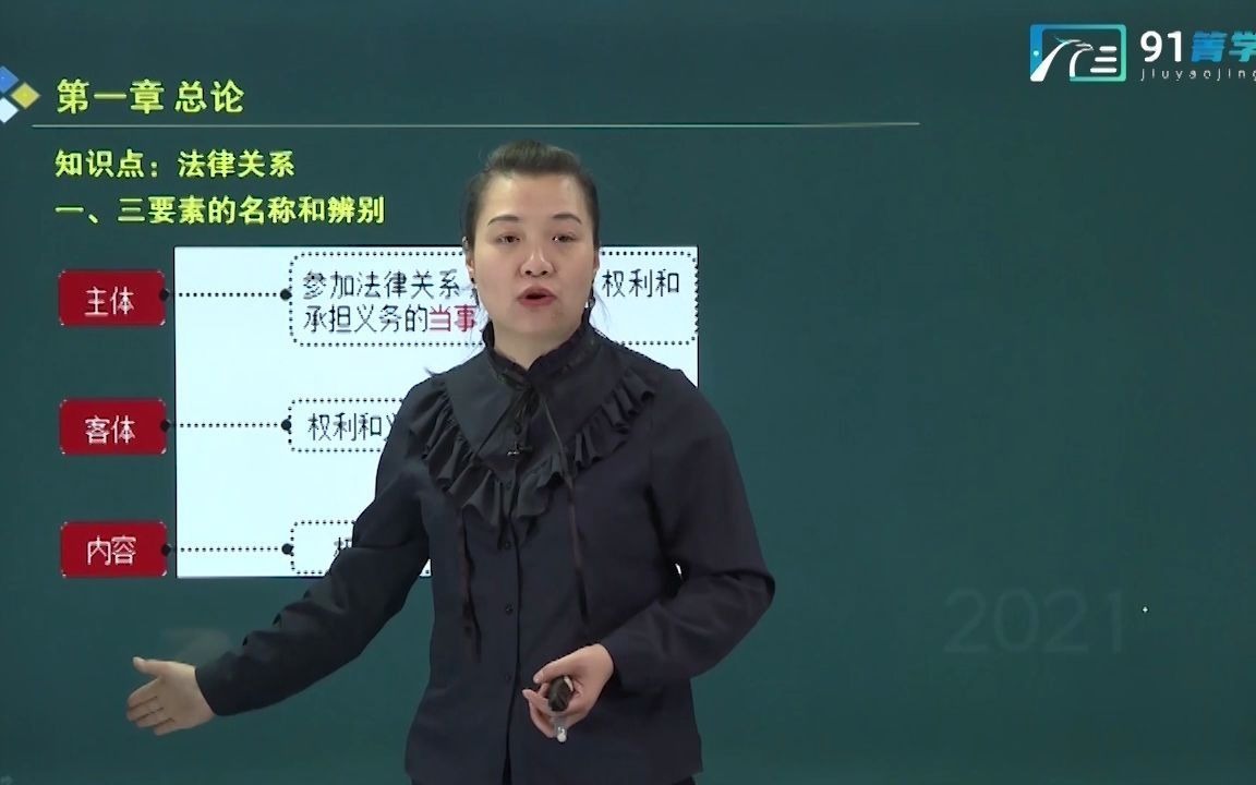 初级会计职称备考课程:第一章 总论——箐鹏教育