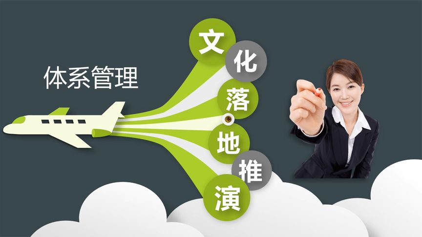 【体系管理】企业文化落地推进视频教程-文化的力量不可小觑!