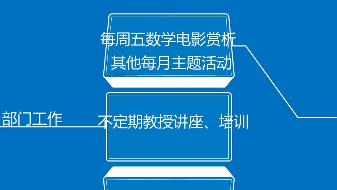 数学建模与数学应用协会视频介绍