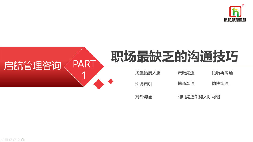 职场最缺乏的沟通之一