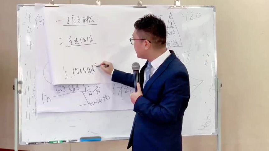 #企业管理培训 #金融 #培训 “服务价值”重点在“服务”;