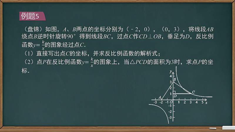 223-例5:求反比例函数解析式,综合面积问题