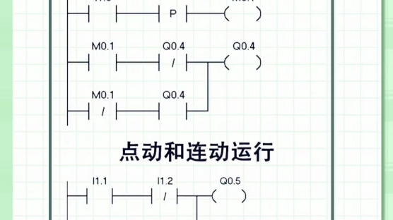 PLC入门梯形图程序