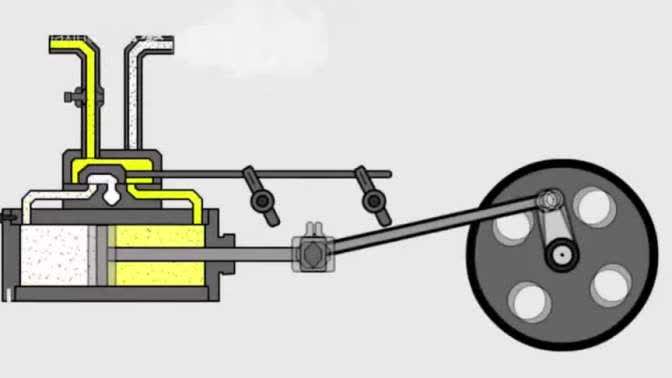 瓦特蒸汽机工作原理动画图解,看的明明白白!