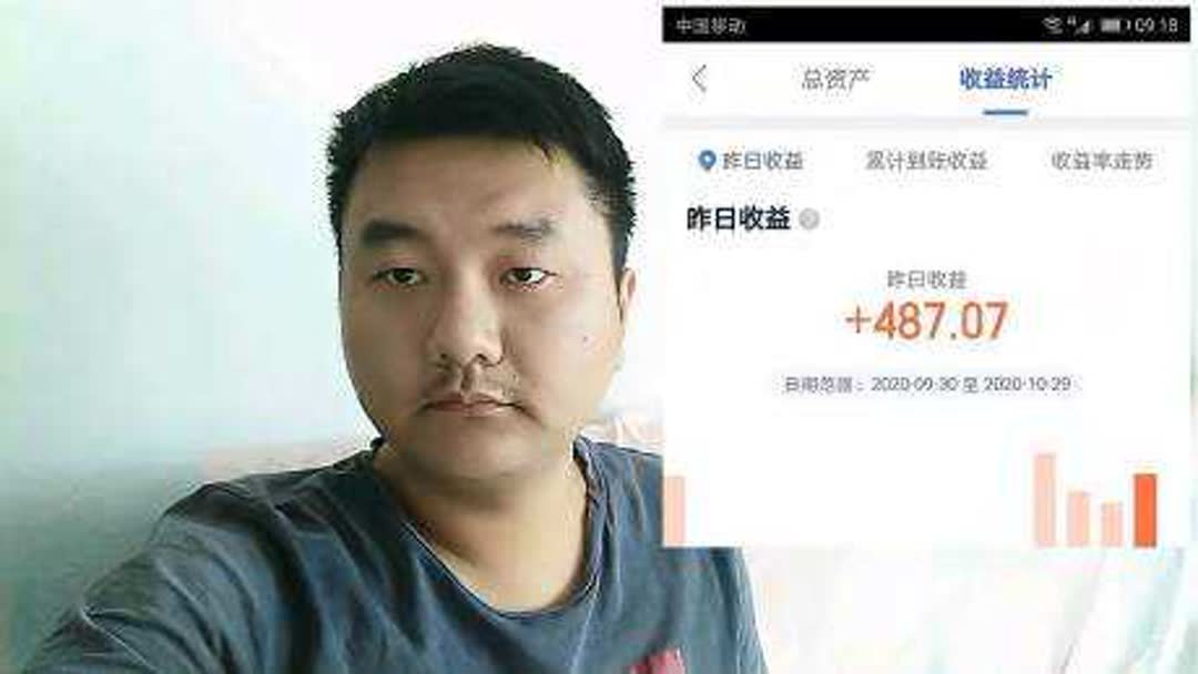 小伙学习一下买基金,不知道定投基金怎么样?