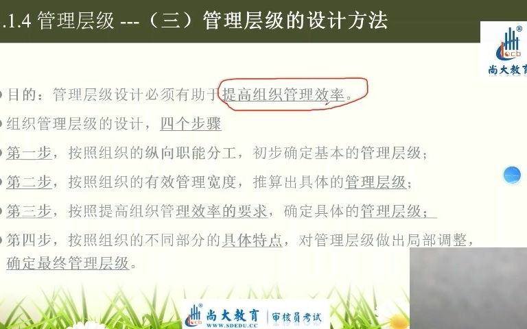 【免费直播】21年国家审核员考试管理体系认证基础 (4)