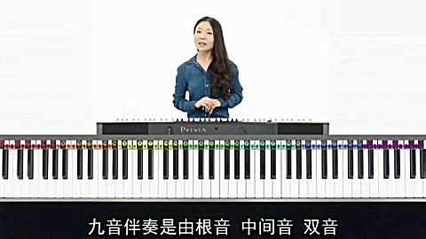 钢琴家教 卡农简易版钢琴谱简谱