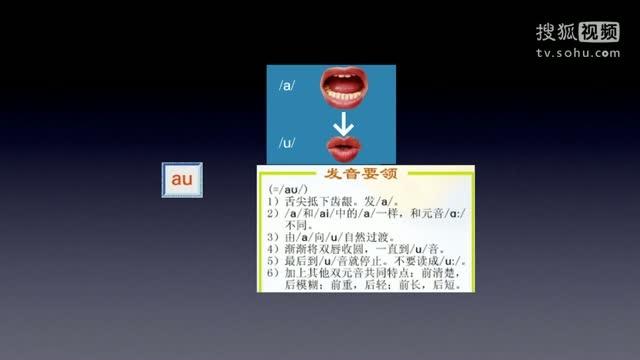 北外李晨老师讲解英语音素的发音口型要领