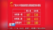 广西划定2021年普通高校招生录取最低控制分数线