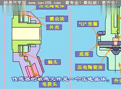 维修技师技能培训:爆震传感器检测