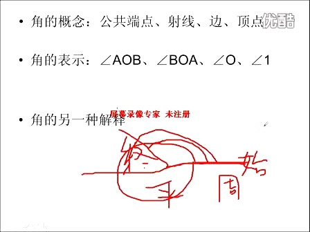 初一下数学角的表示
