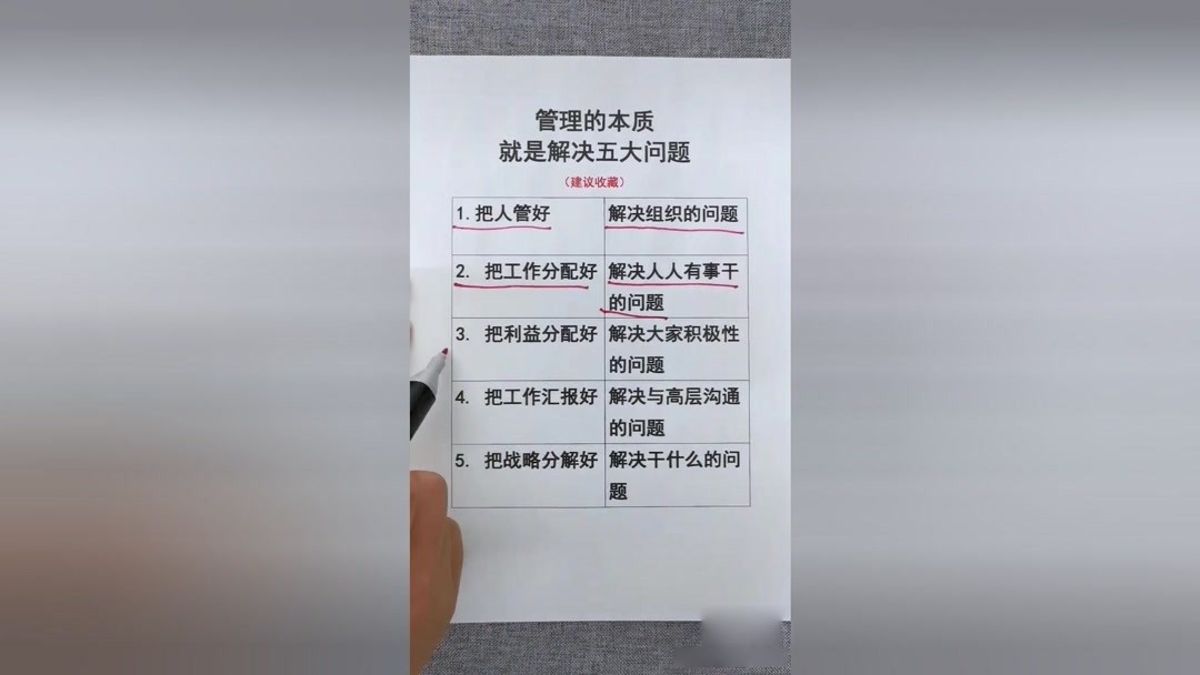 管理的本质其实就是解决处理好这五大问题#职场