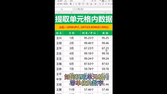 第52集|| 提取单元格带单位的数字