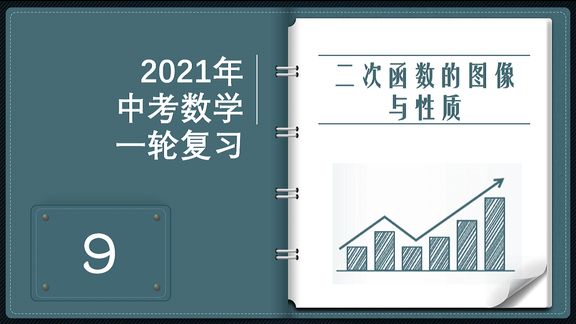 【2021中考数学一轮复习】第9讲丨二次函数的性质丨初三数学逆袭