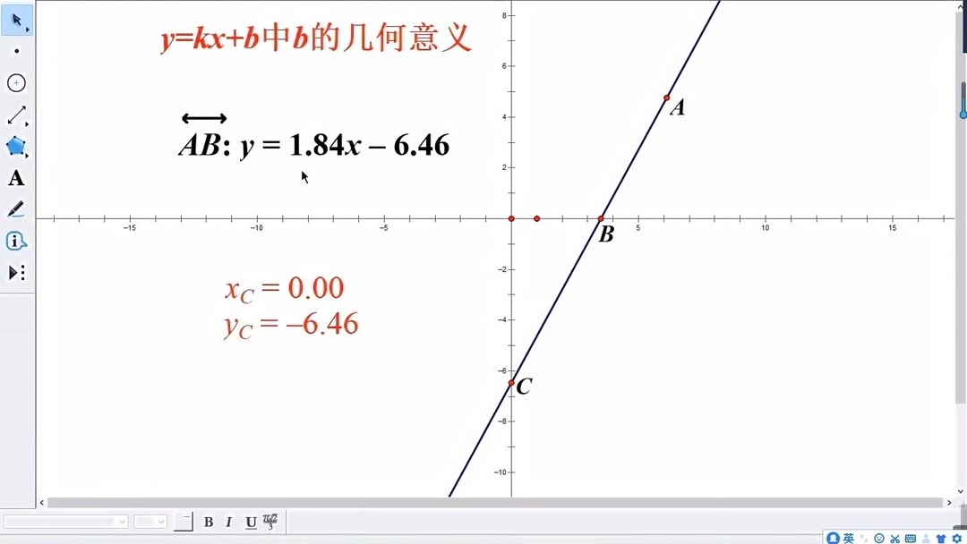 一次函数表达式中b的几何意义