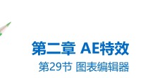 Ae教程放弃到精通 第29集 图表编辑器,你学会了吗?