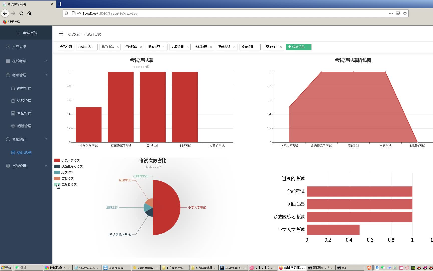 计算机毕业设计之SpringBoot+Vue.js在线考试学习系统 在线考试系统 ...