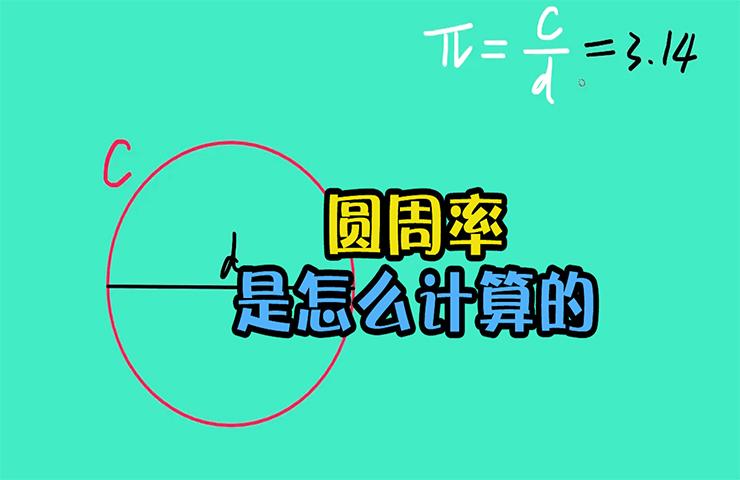 祖冲之的圆周率到底是怎么计算出来的?网友:厉害了我的冲