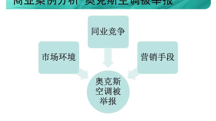 mba小组面试攻略mba无领导小组面试真题解析林晨MBA 林晨陪你考研