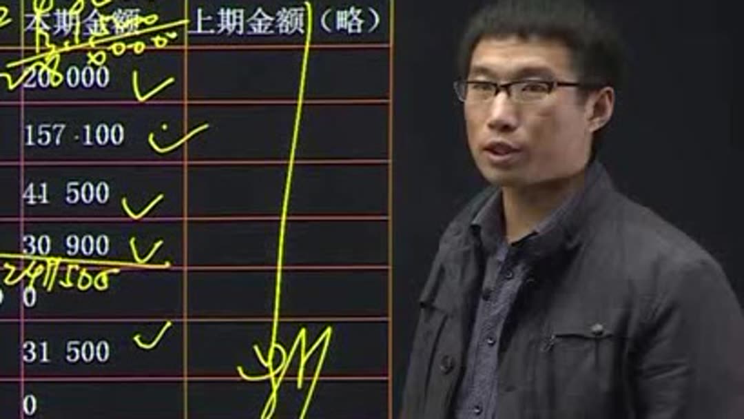 手工全盘账-财务报表-报表编制-利润表编制-会计实操-全盘账实务