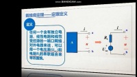 戴维南定理授课视频