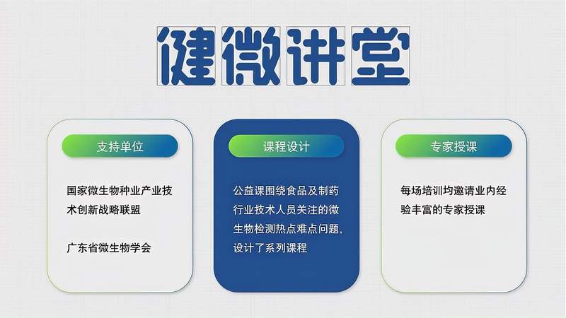 食品单核细胞增生李斯特氏菌检验及常见问题分析