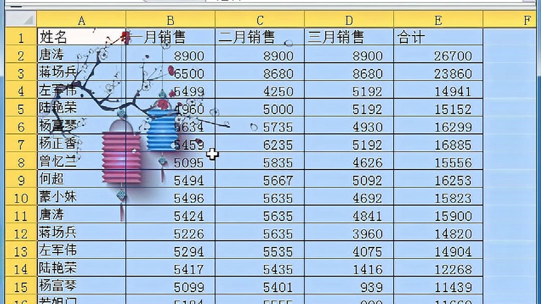 给表格加个漂亮的背景图,让自已的表格更漂亮!