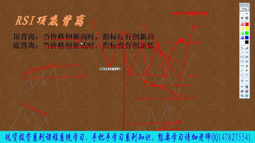 RSI指标实战应用技巧 黄金分割取点技巧 压力支撑精准买卖点判断