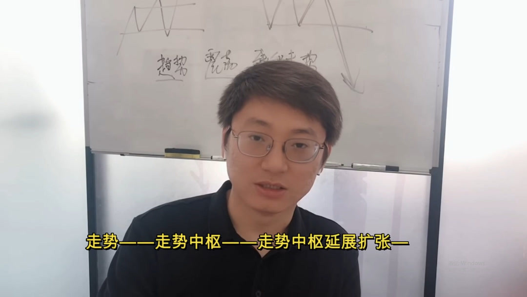 正确定义震荡市场最关键!《缠论》走势中枢123定义的重要启发