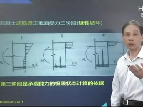 2013一级建造师建设工程管理与实务07 Q2834487820