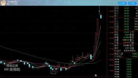 股票obv指标详解学习教程