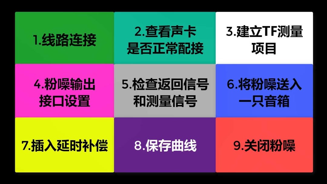Smaart7极简指南(9.测量音箱的9个基本步骤)