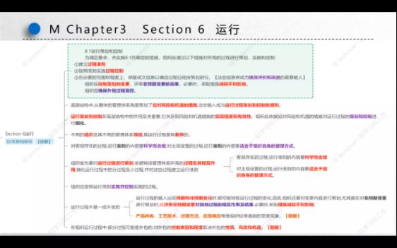 审核员考试之管理体系认证基础 M-Chapter3-6 运行