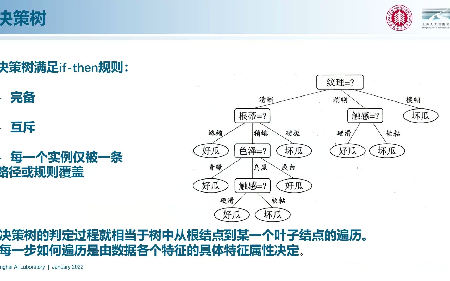 【讨论】统计机器学习 四