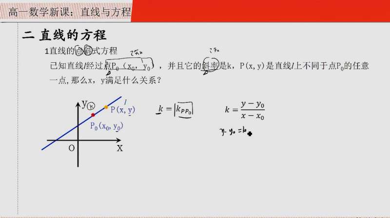高一数学:必修二 三 直线与方程 02 直线的方程