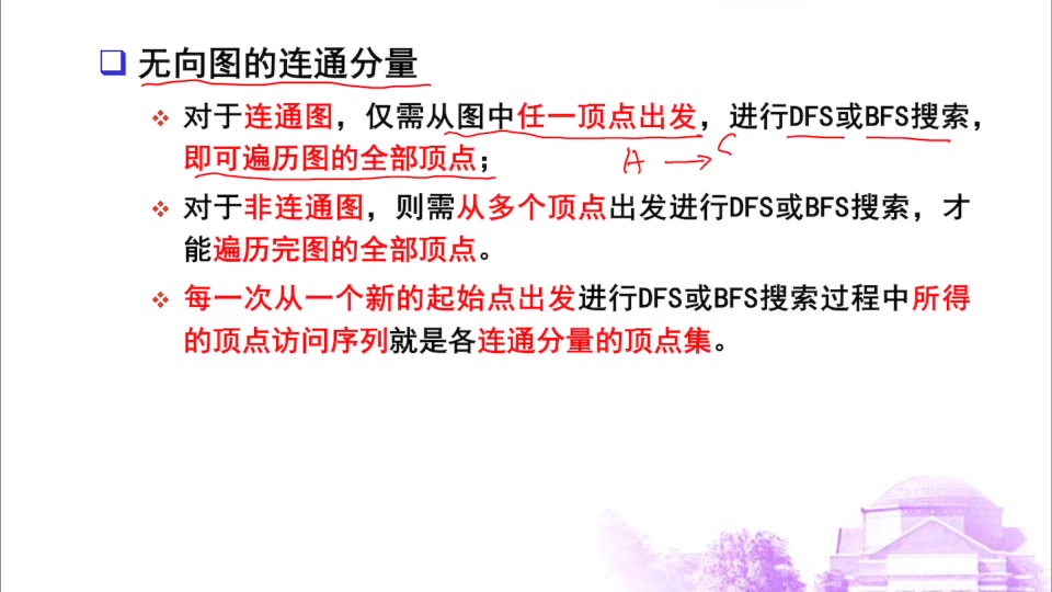 遍历算法的应用