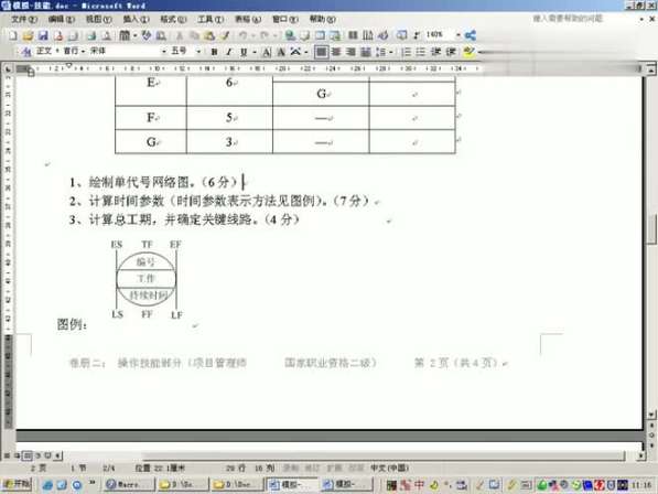 单代号网络图例题分析