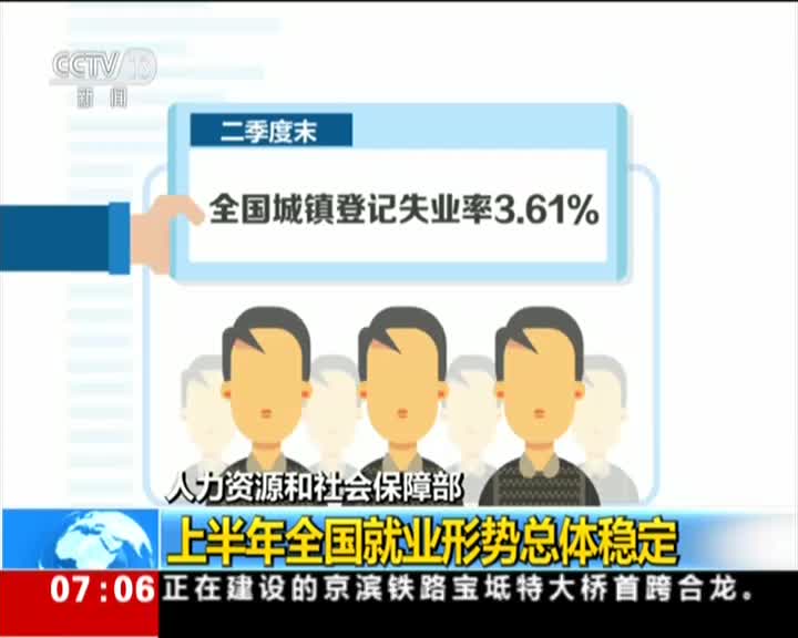 人力资源和社会保障部:上半年全国就业形势总体稳定
