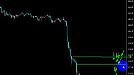 【彻悟】金银暴跌看空!原油持续48.9上多!