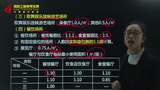 消防工程师-.安全疏散基本参数1