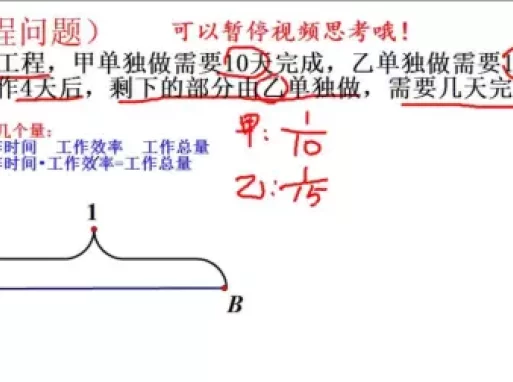 初中数学: 初一数学期末复习一元一次方程解决问题: 工程问题