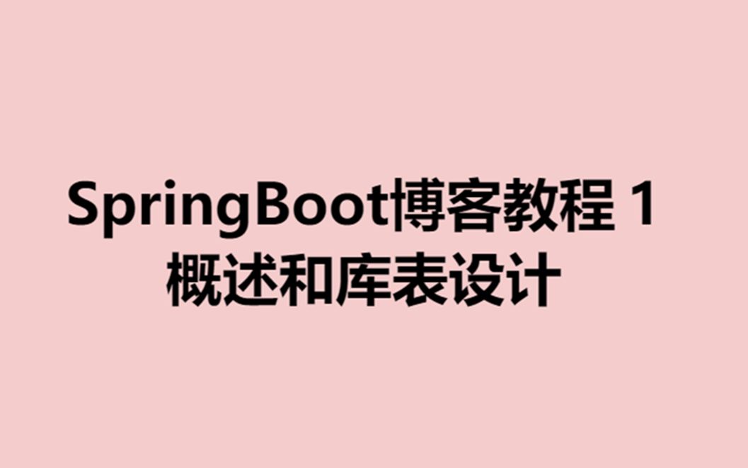 【SkyBlog】SpringBoot博客教程 1 库表设计