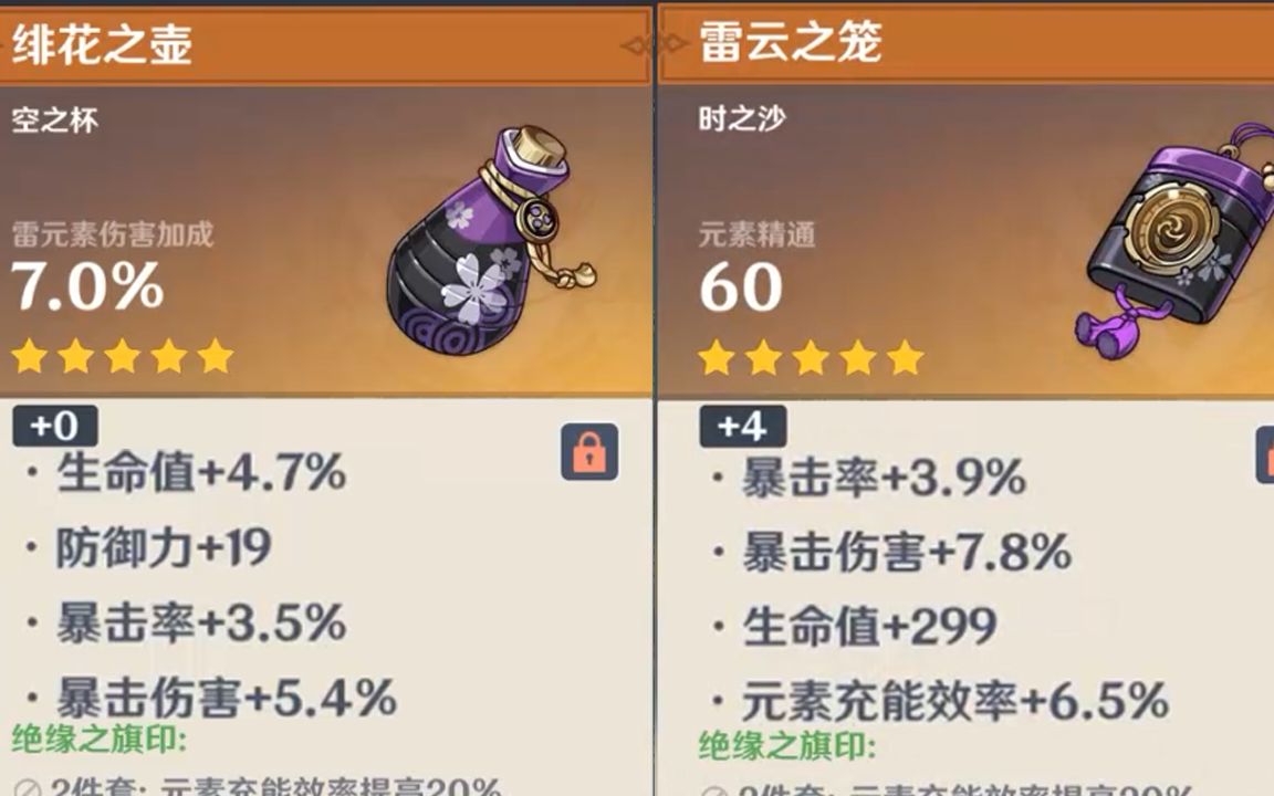 原神:两件绝缘【强化圣遗物第5期】