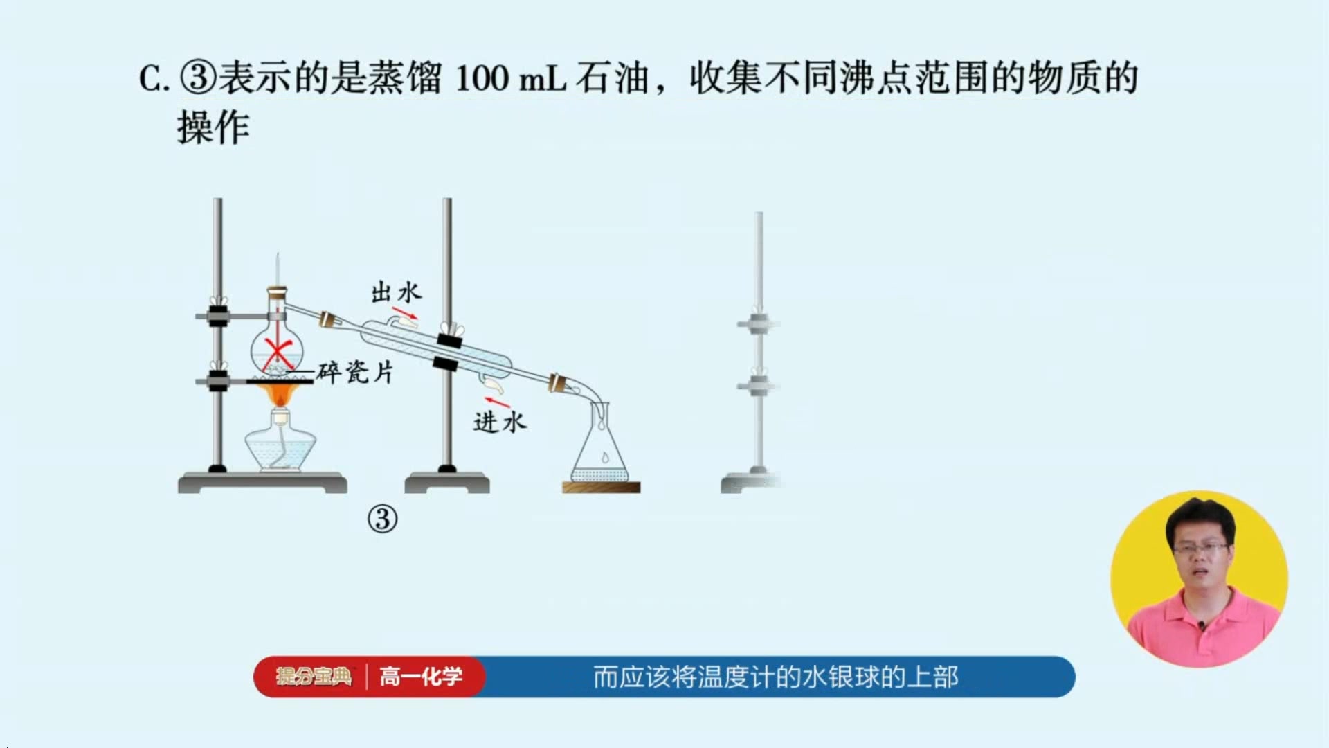 高中化学定期更-化学实验3
