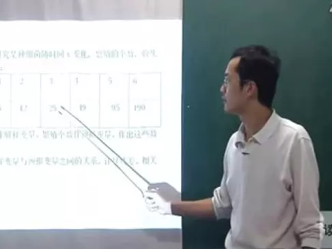 1.1-3 数学高中选修1_2__第1章第1课• 非线性回归模型