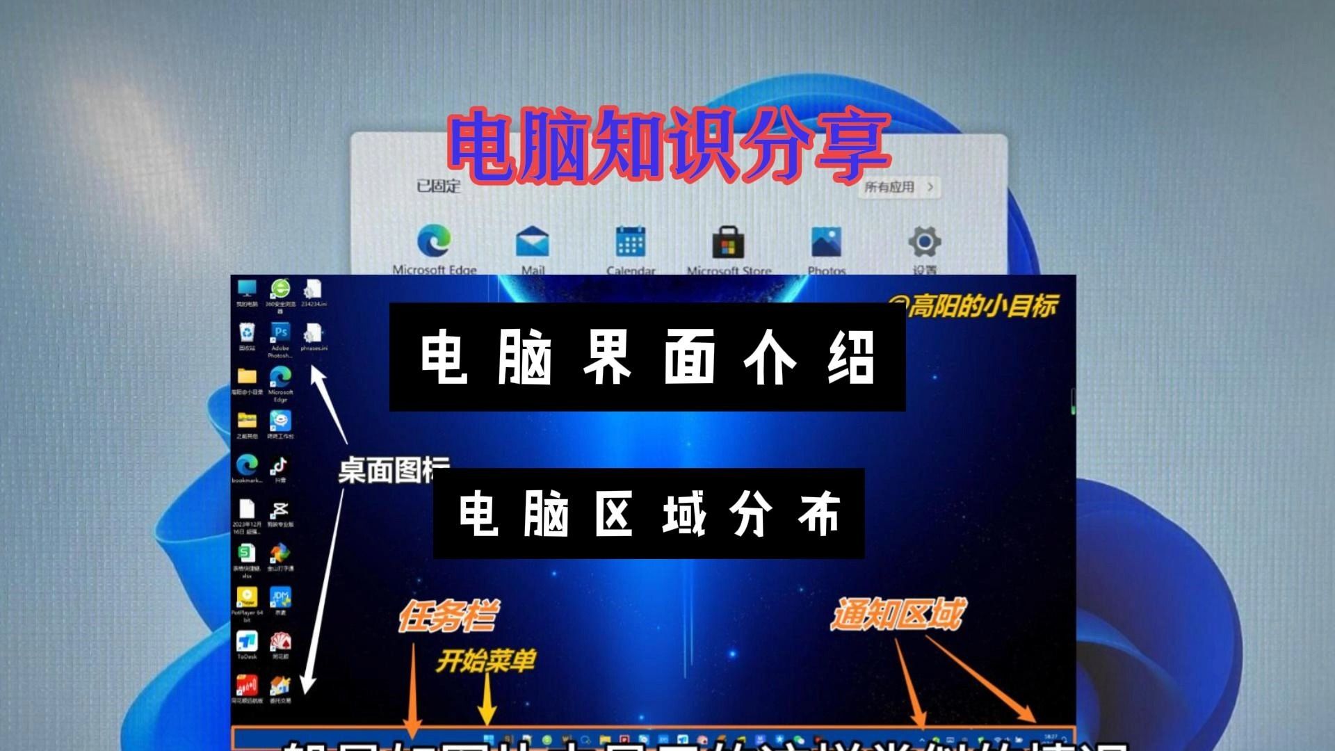 【电脑入门知识】Windows11 电脑界面介绍,快速了解Windows11操作...